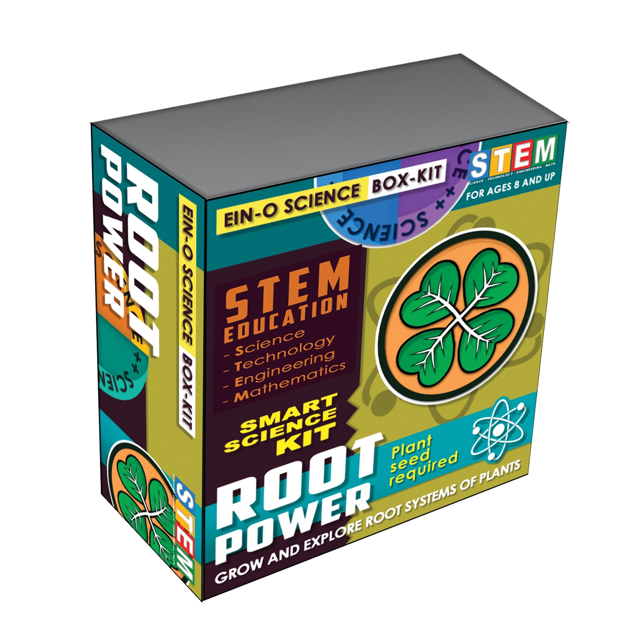 ROOT POWER – COG Ltd